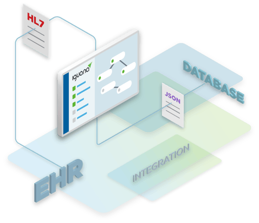Iguana HL7 Integration Engine