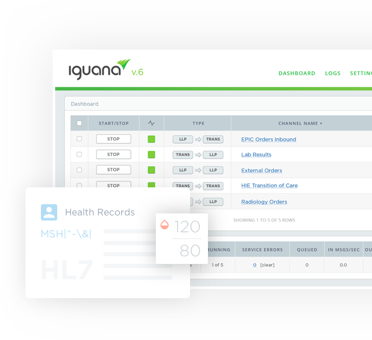 iNTERFACEWARE Inc - Delivering rapid, reliable healthcare integration